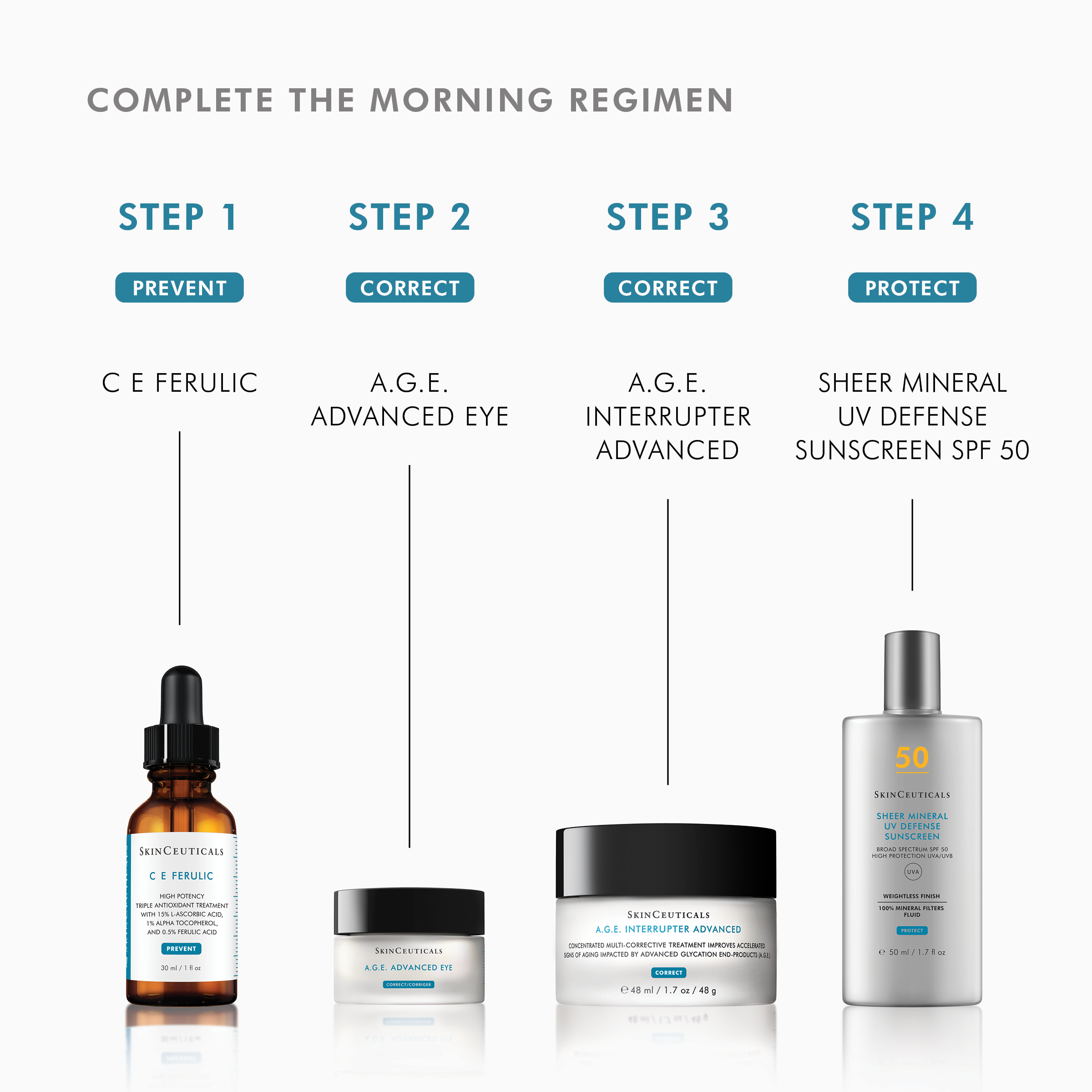 A.G.E ADVANCED EYE for dark circles - Esthesia eshop
